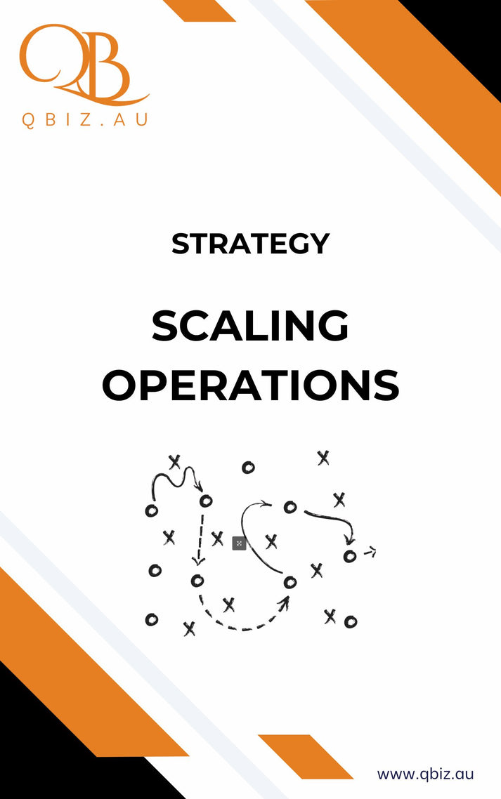 Scaling Operations Strategy: Expand Operational Capacity – $4.99 – Qbiz.AU